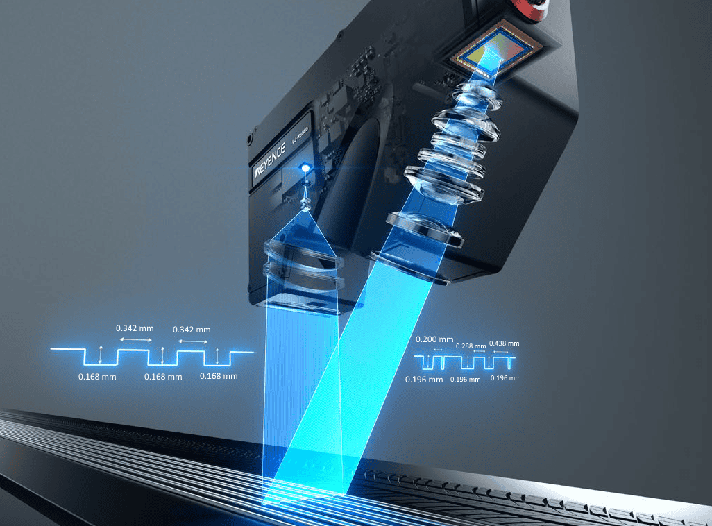 Medición del futuro con Keyence - Bitmakers distribuidor oficial ...